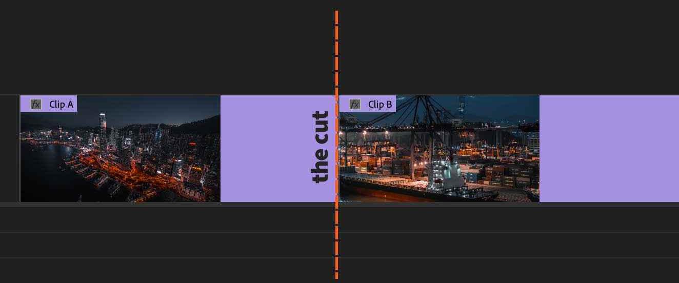 Insufficient media — This transition contains repeated frames - Film Impact